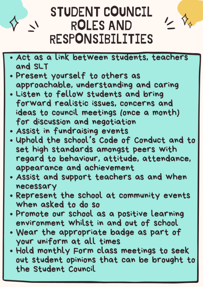 Elementary Student Council Duties